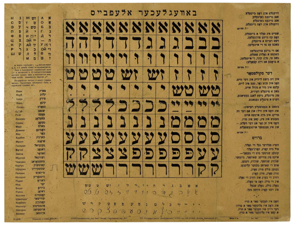 Hebrew-alphabet-chart-Moscow-Gross - Judaica IndexJudaica Index Hebrew-alphabet-chart-Moscow-Gross - Judaica IndexJudaica Index